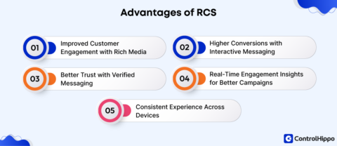 RCS vs SMS: What's the Difference?
