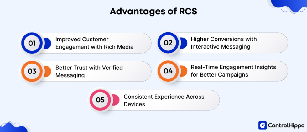 RCS vs SMS: What's the Difference?