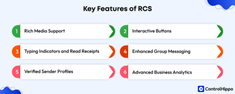 RCS vs SMS: What's the Difference?