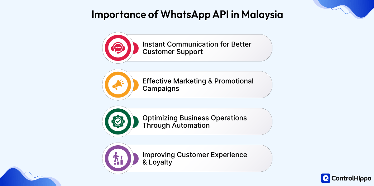 WhatsApp API in Malaysia [Top-Anbieter]