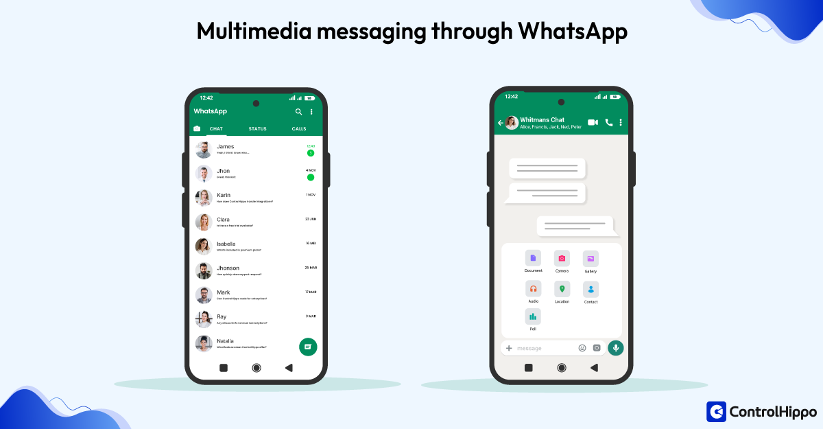 WhatsApp API Indonesia: Transforming Business Communication