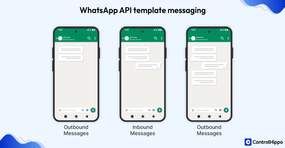 WhatsApp API Indonesia: Transforming Business Communication