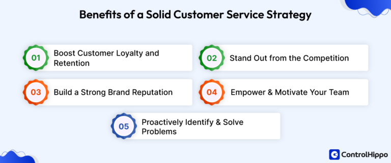 How to Create a Customer Service Strategy? Detail Guide