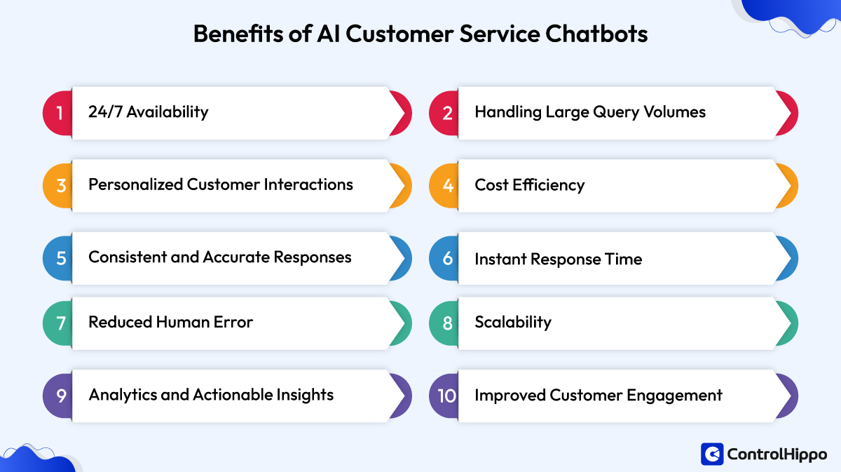 A Complete Guide to AI Chatbots for Customer Service