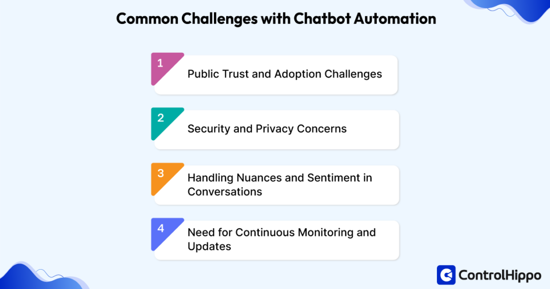 Chatbot Automation: Benefits, Features & Use Cases