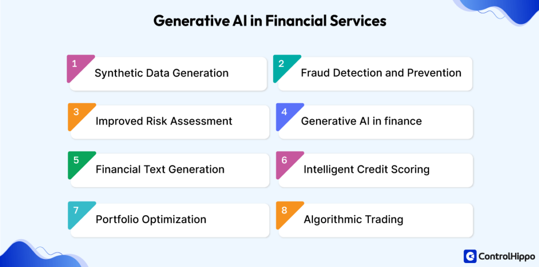 What is Generative AI? Explained with Examples