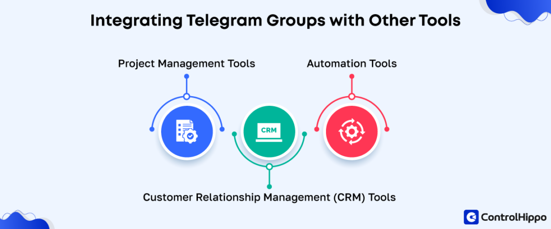 Telegram Groups: A Complete Guide for Businesses and Teams