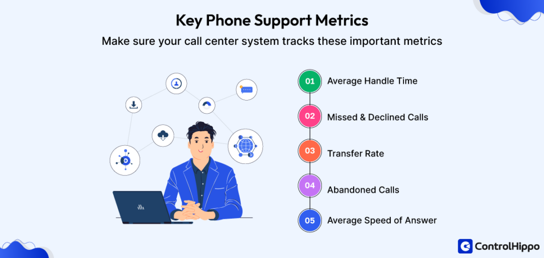 10 Types of Customer Service & How to Choose the Best Fit