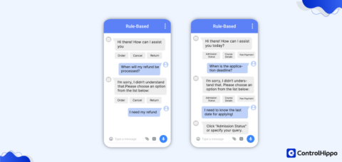 How Does an AI Chatbot Work? Guide on Chatbot Architecture