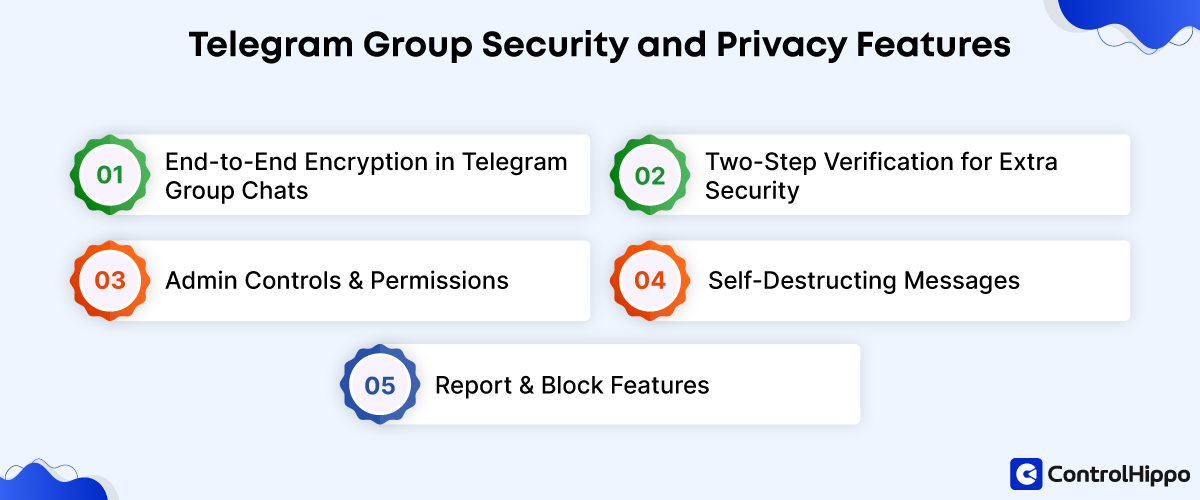 Telegram Groups: A Complete Guide for Businesses and Teams