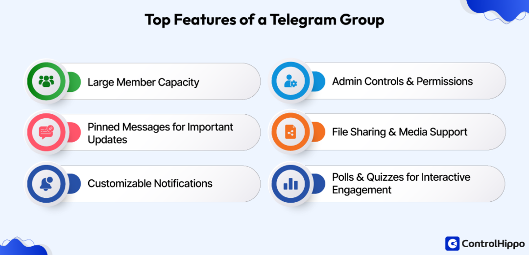 Telegram Groups: A Complete Guide for Businesses and Teams