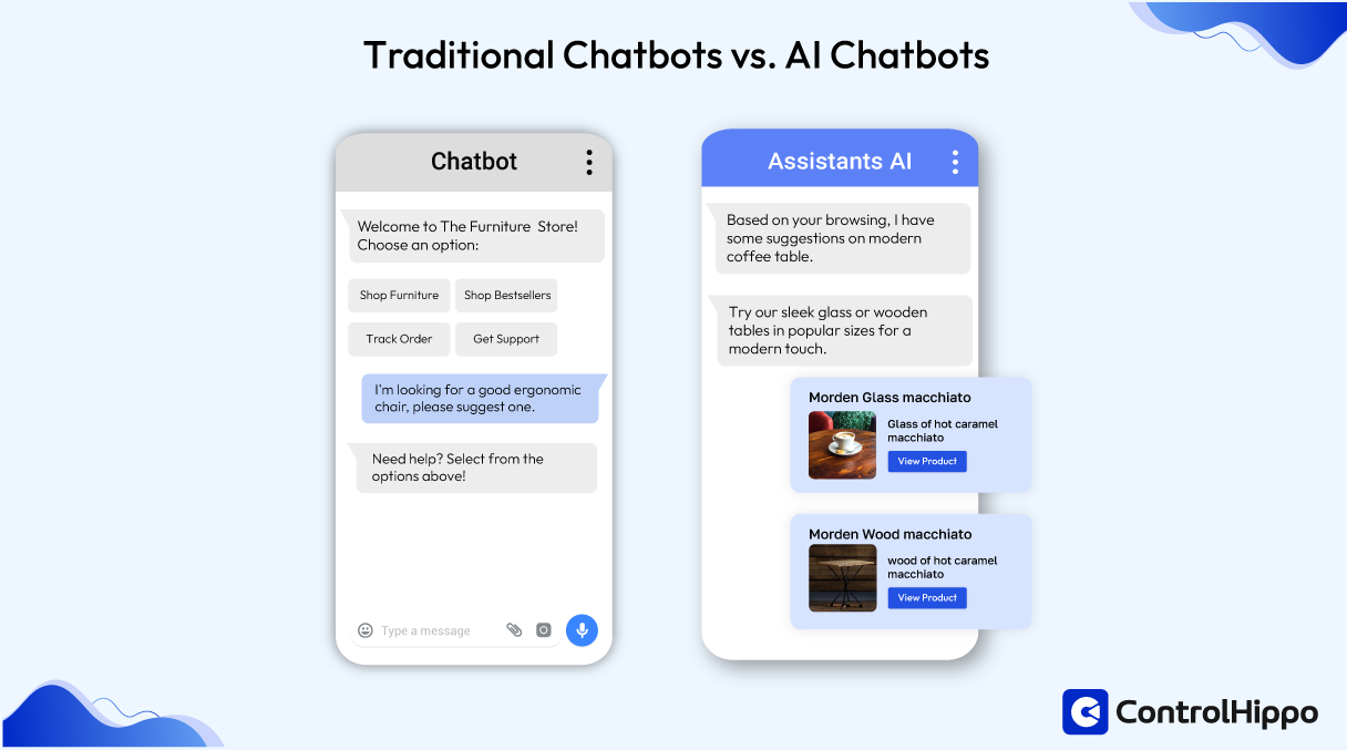 How Does an AI Chatbot Work? Guide on Chatbot Architecture