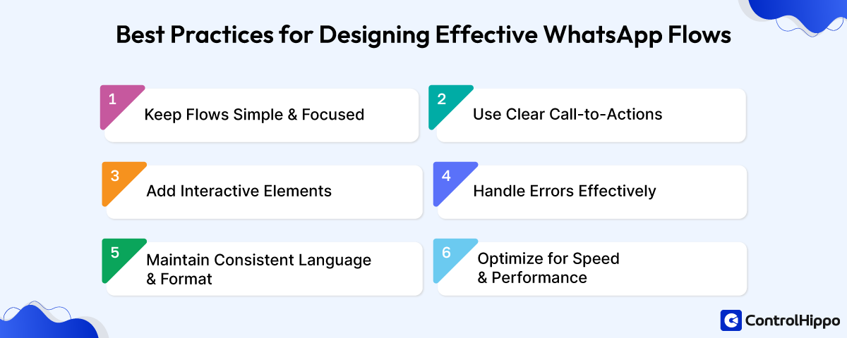 How to Create WhatsApp Flows: Everything You Need To Know