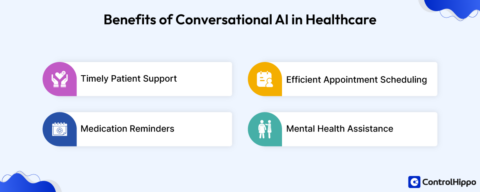 12 Popular Conversational AI Use Cases for 2025