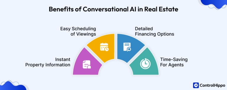 12 Popular Conversational AI Use Cases for 2025