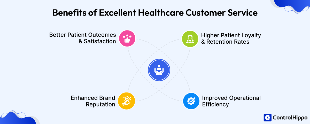 Customer Service in Healthcare : 4 Ways to Improve & Benefits