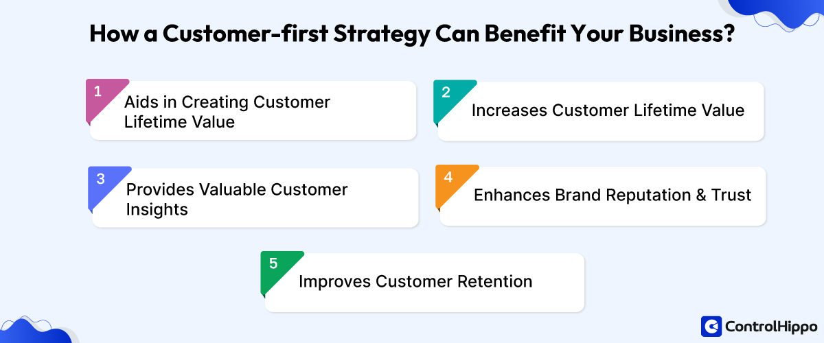 What Is Customer Service? Definition, Skills & Best Practices