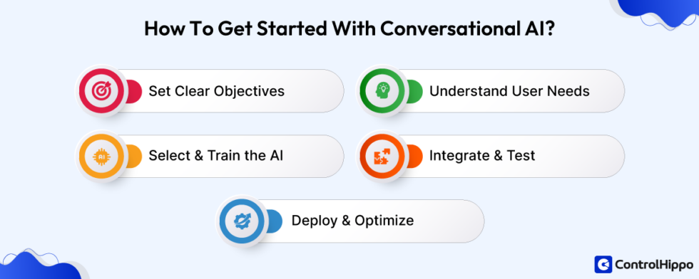 12 Popular Conversational AI Use Cases for 2025