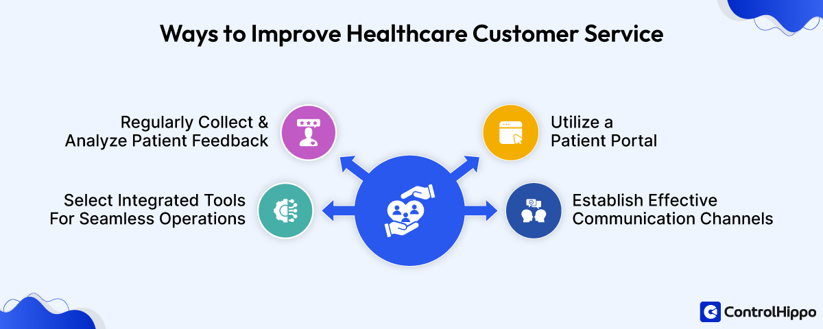 Customer Service in Healthcare : 4 Ways to Improve & Benefits