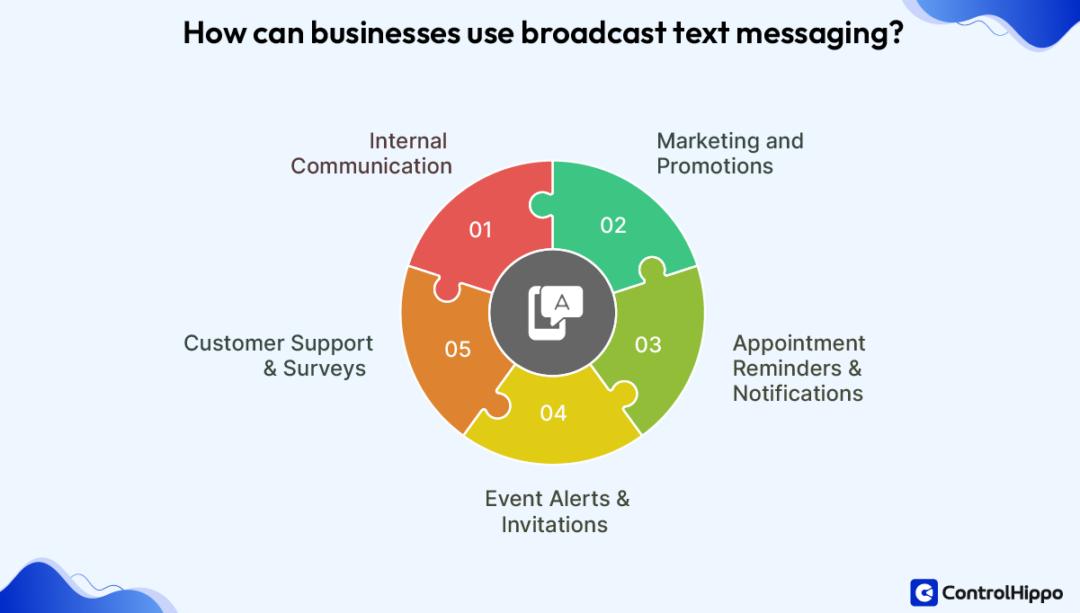 Broadcast Text Messaging: What It Is & How to Use It