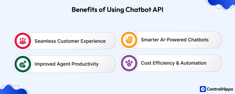 10 Best Chatbot APIs for 2025 [Top Picks]