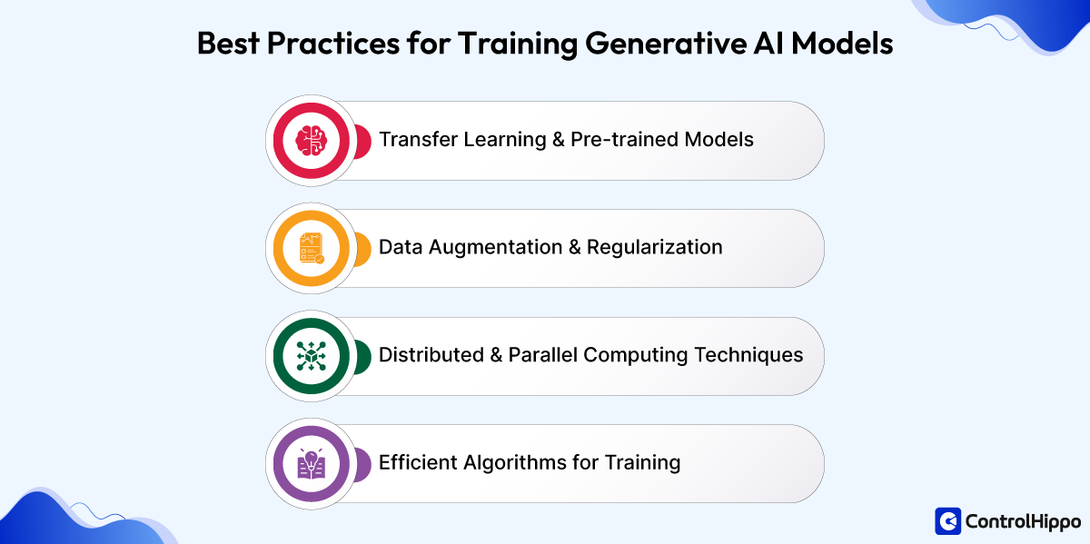 Types of Generative AI: Applications & Best Practices