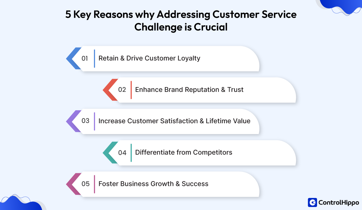 19 Retos críticos del servicio de atención al cliente y solución