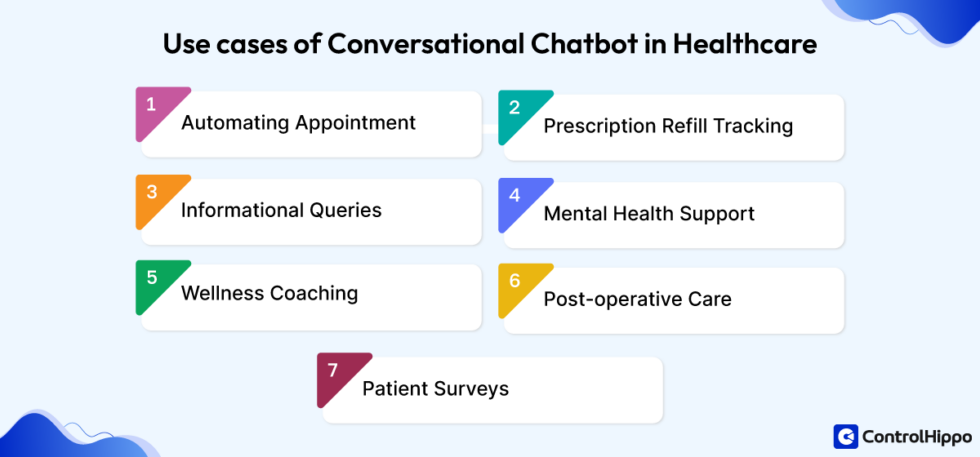 10 Best Chatbot APIs for 2025 [Top Picks]