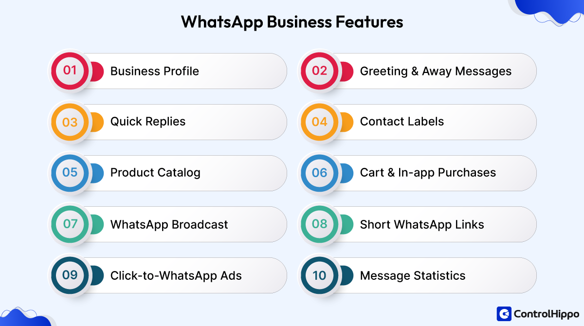 10 Must-Know WhatsApp Business Features to Boost Your Growth
