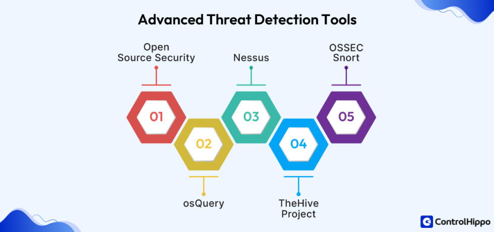 12 Benefits Of Generative Ai For Business Growth