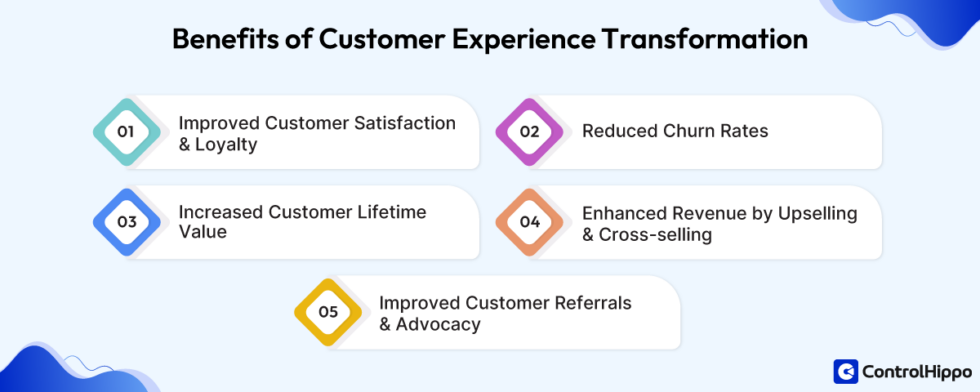 What is Customer Service Transformation? | ControlHippo