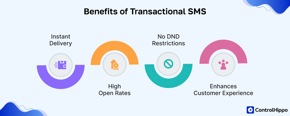What is Transactional SMS: Types, Examples & Benefits