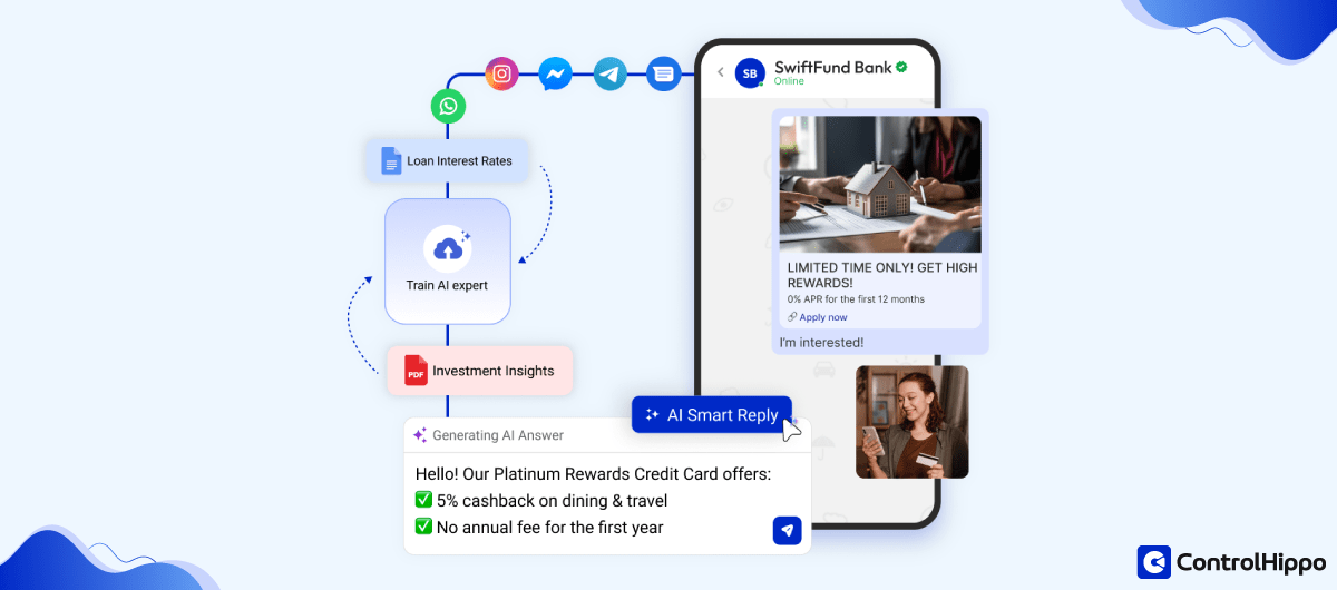 AI-Generated Responses: How They Work & Why Businesses Need Them