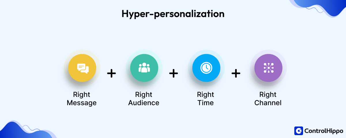 12 Benefits of Generative AI for Business Growth