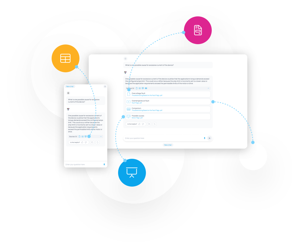 AI Knowledge Base: A Comprehensive Guide for 2025