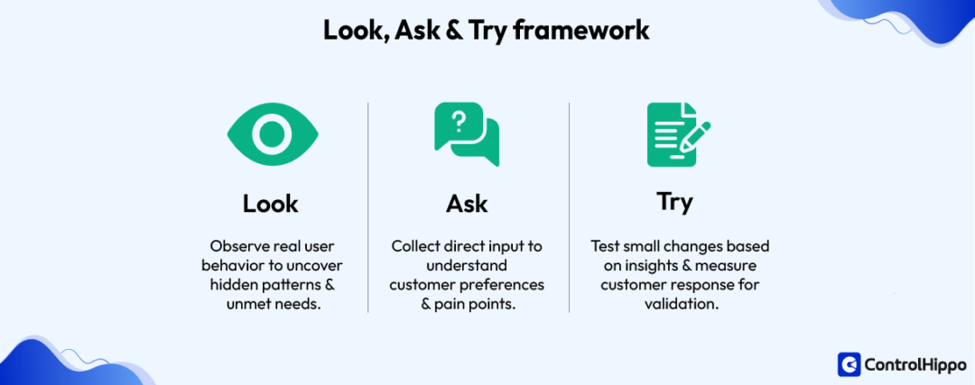 16 Important Customer Needs you should know in 2025