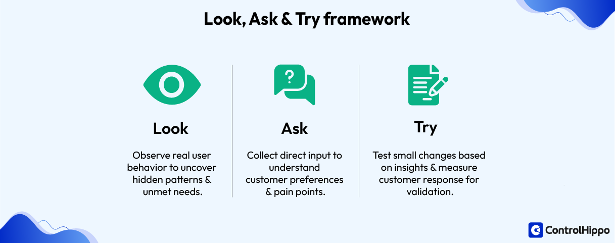 16 Important Customer Needs you should know in 2025