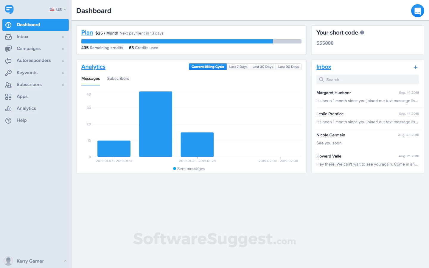 Top 13 SMS Marketing Software & Platform in 2025