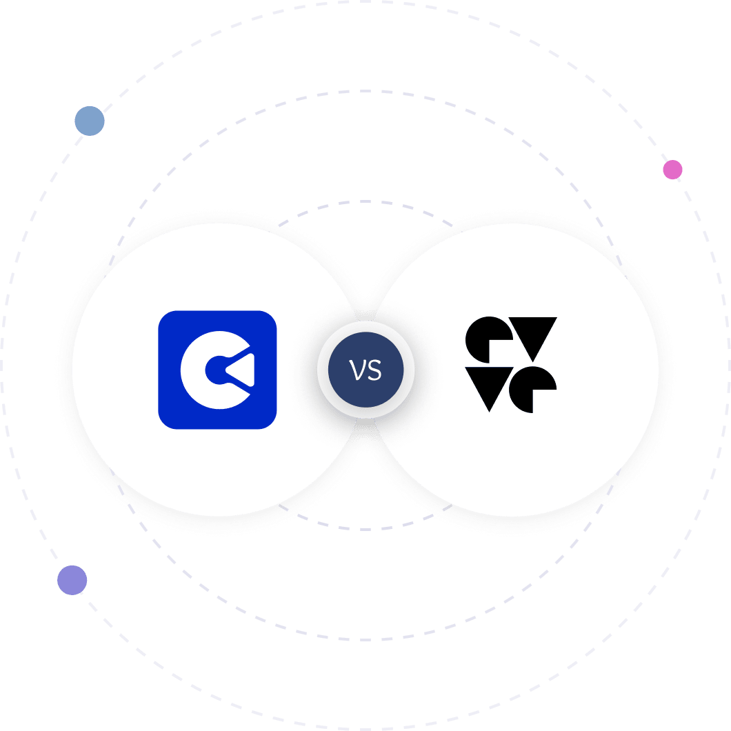 Top DevRev Alternatives & Competitors - Get Lifetime Free